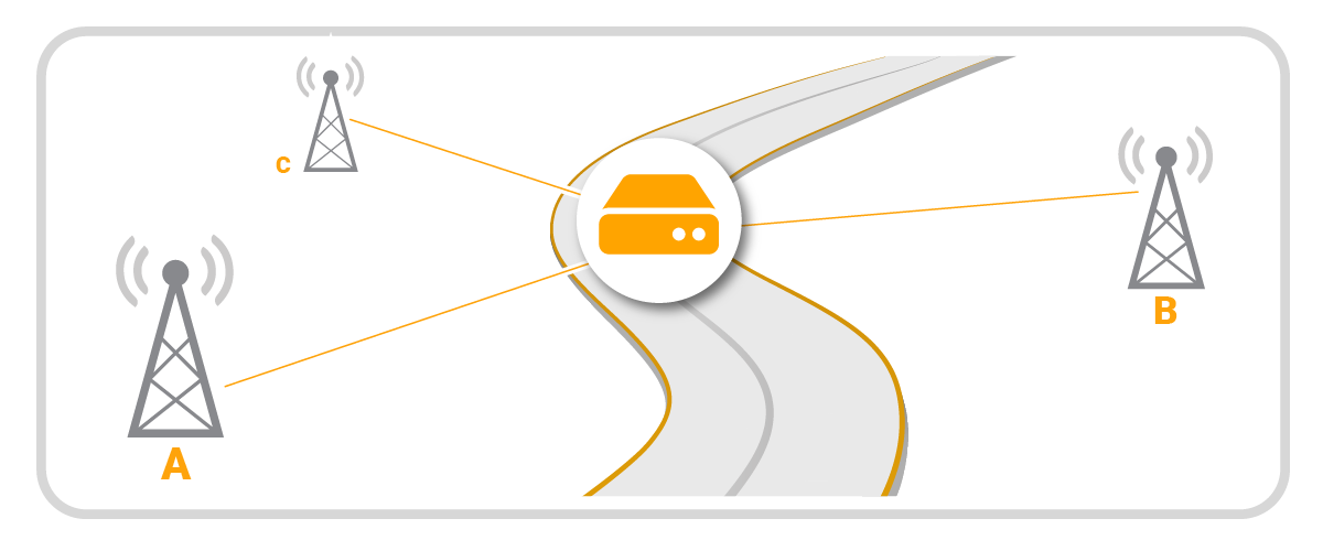 LBS: O que é e como complementa o posicionamento de ativos?