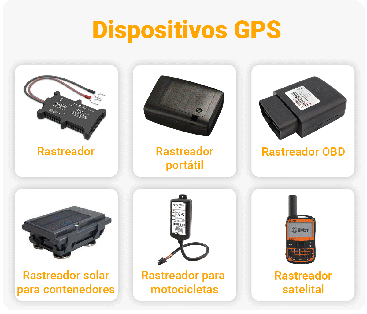 O que é uma plataforma de rastreamento GPS agnóstica ao hardware?