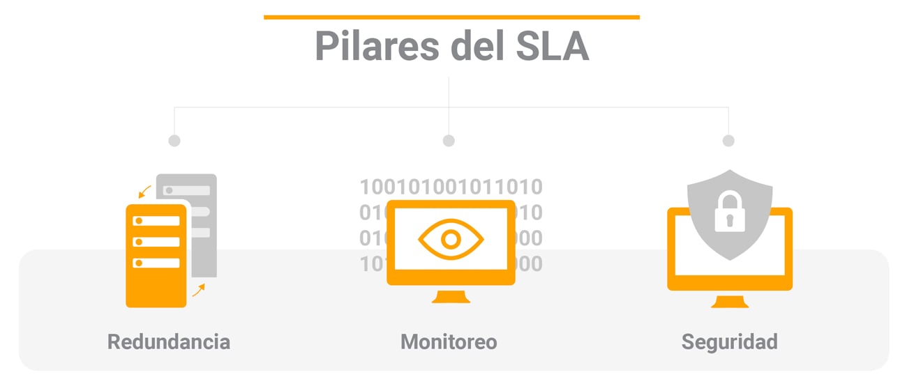 El rastreo GPS enfocado a la seguridad: Guía 2023