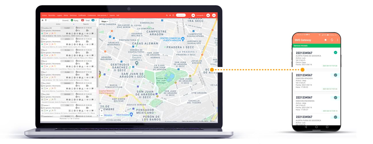 GPS Tracking Focused on Security: Guide 2023